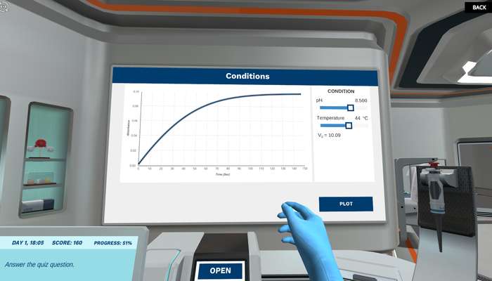 Enzyme Kinetics | Labster Virtual Labs