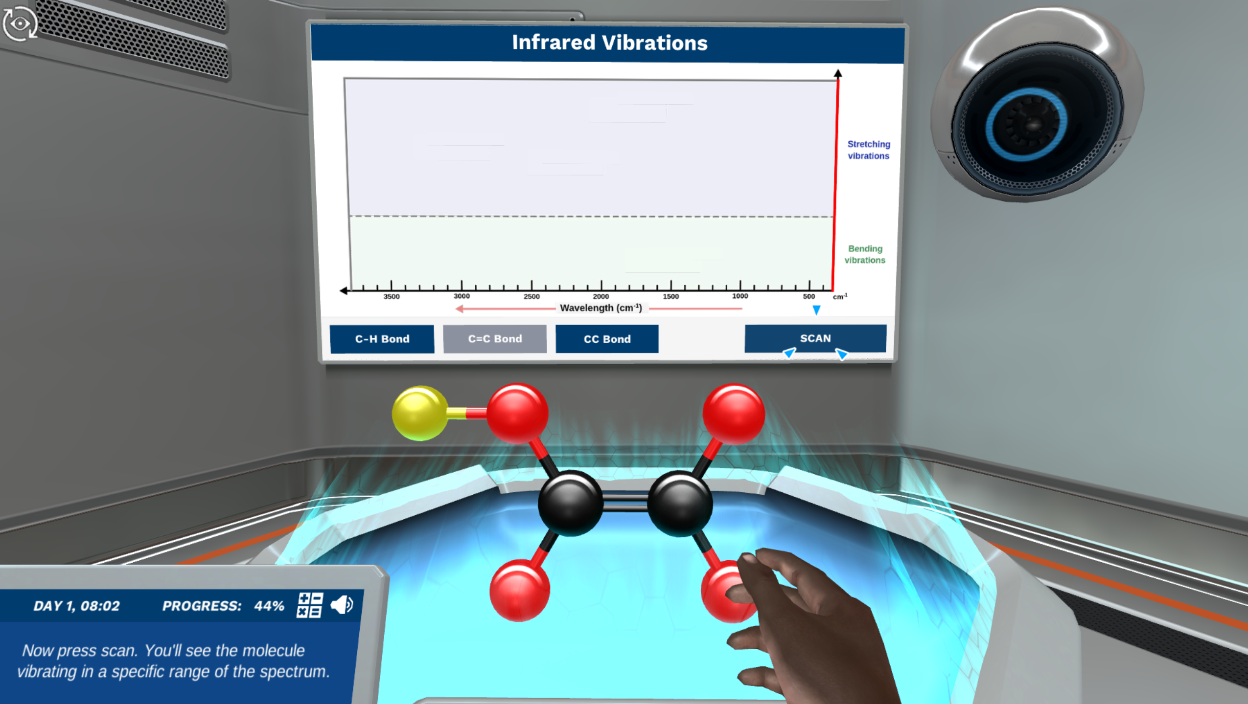 Infrared Spectroscopy | Labster Virtual Labs